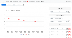 Easily Track Biometrics with BodySite’s Body Tracker - BodySite ...